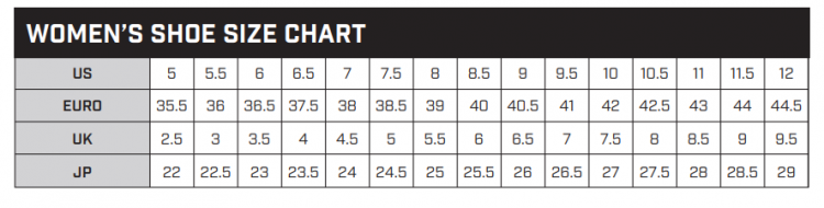 SIZE CHARTS - CAPELLI SPORT Europe