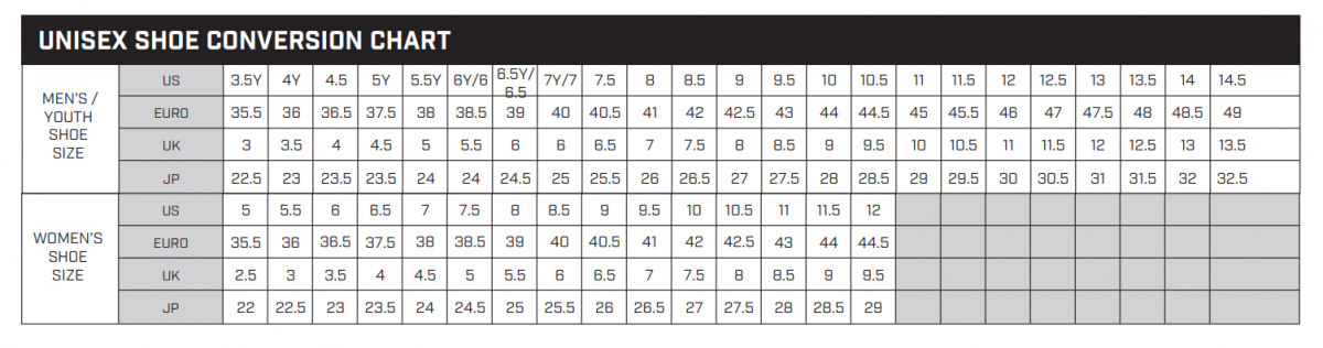 SIZE CHARTS - CAPELLI SPORT Europe